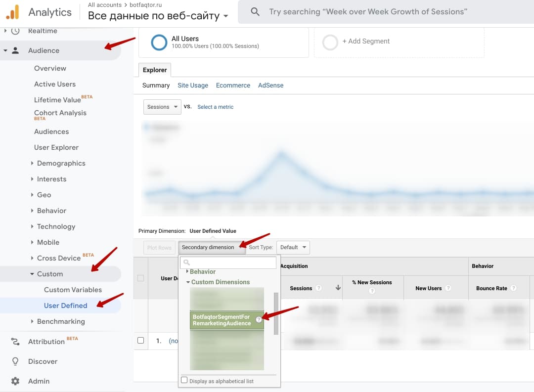 Как работает защита от скликивания Google ADS?