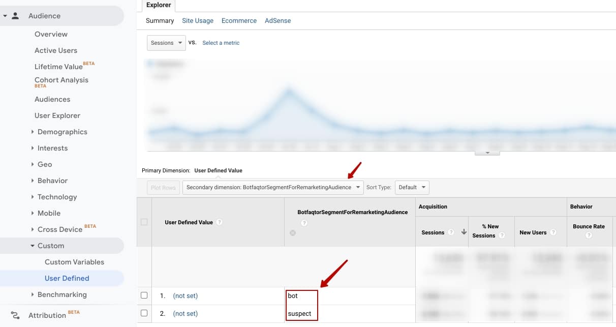 Как работает защита от скликивания Google ADS?