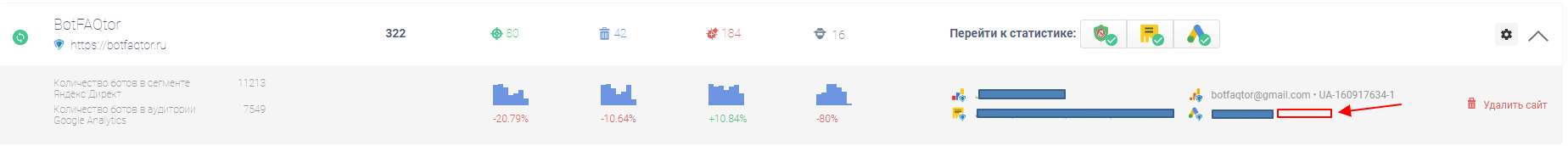 Как работает защита от скликивания Google ADS?